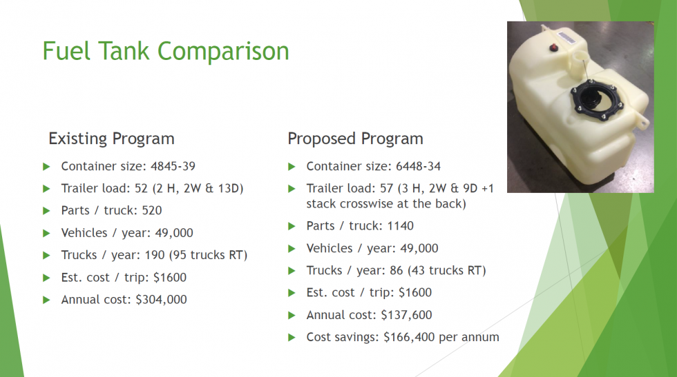 New Packaging Capabilities | TC Packaging